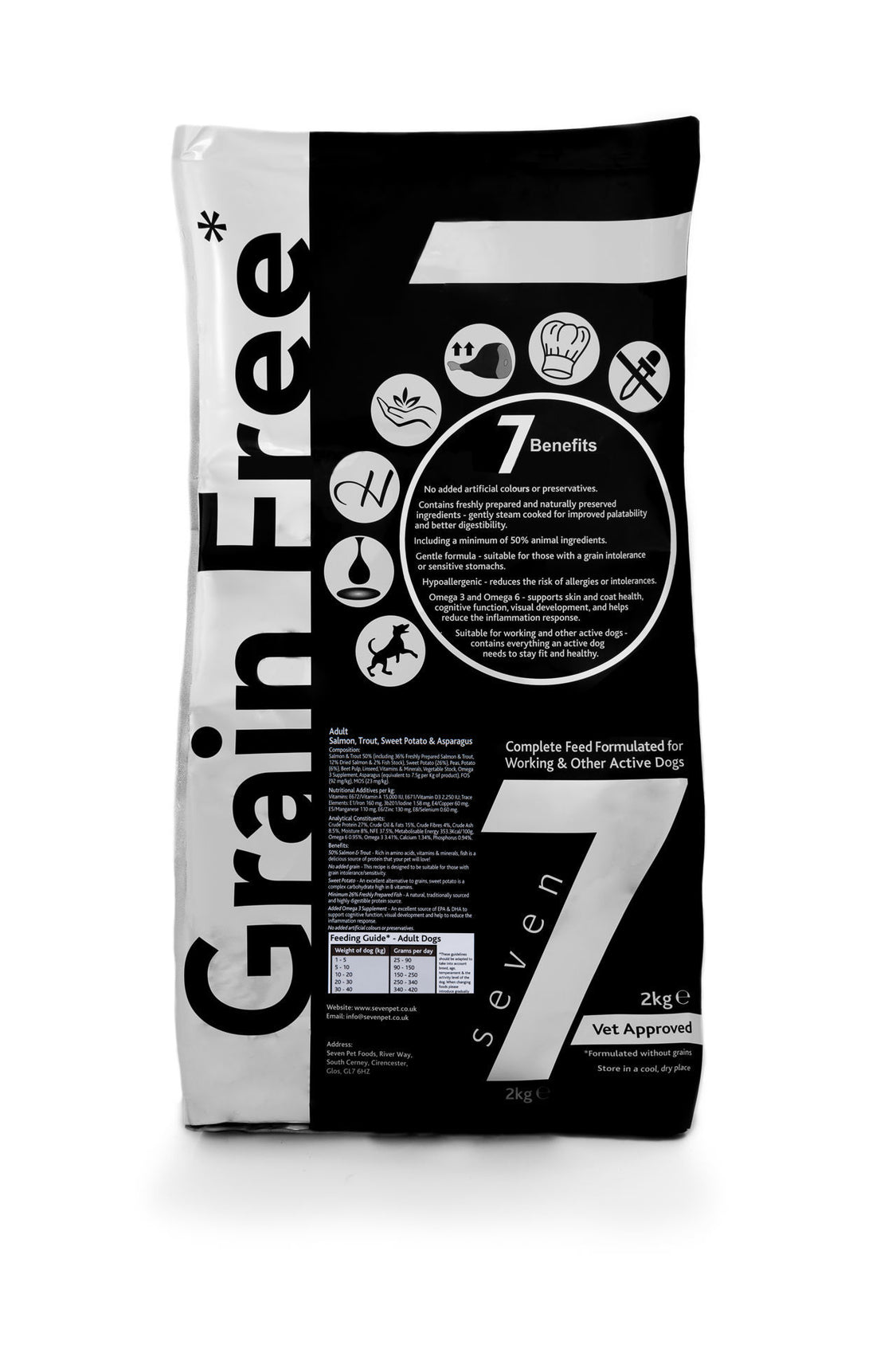 Seven Animal Feeds